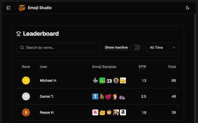 Emoji Studio - Analytics for Slack Emojis